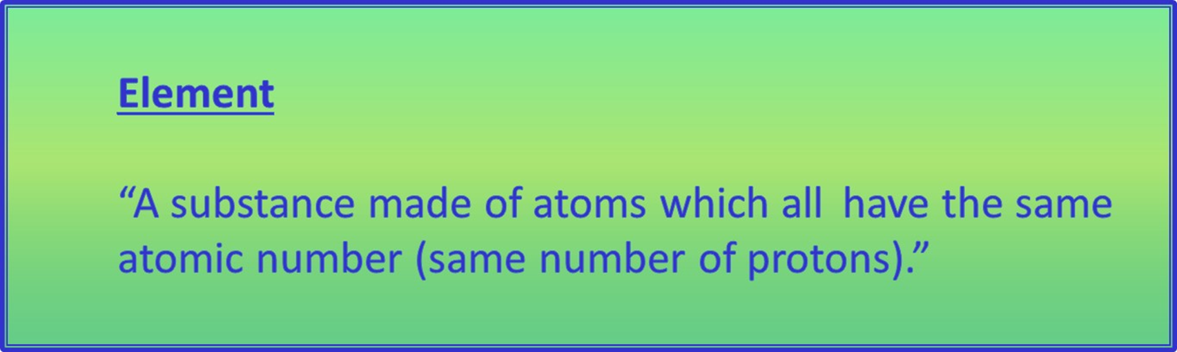 2.1 Elements – Chemistry notes and questions for understanding A-Level