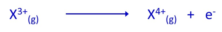 1.9 Ionisation Energy 1: Successive Ionisations – Chemistry ...
