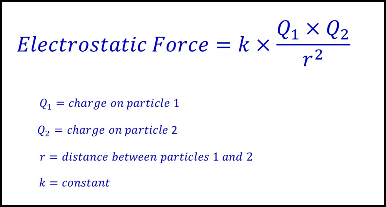 2.7 Trends in first ionisation energy – Chemistry Explanations and ...